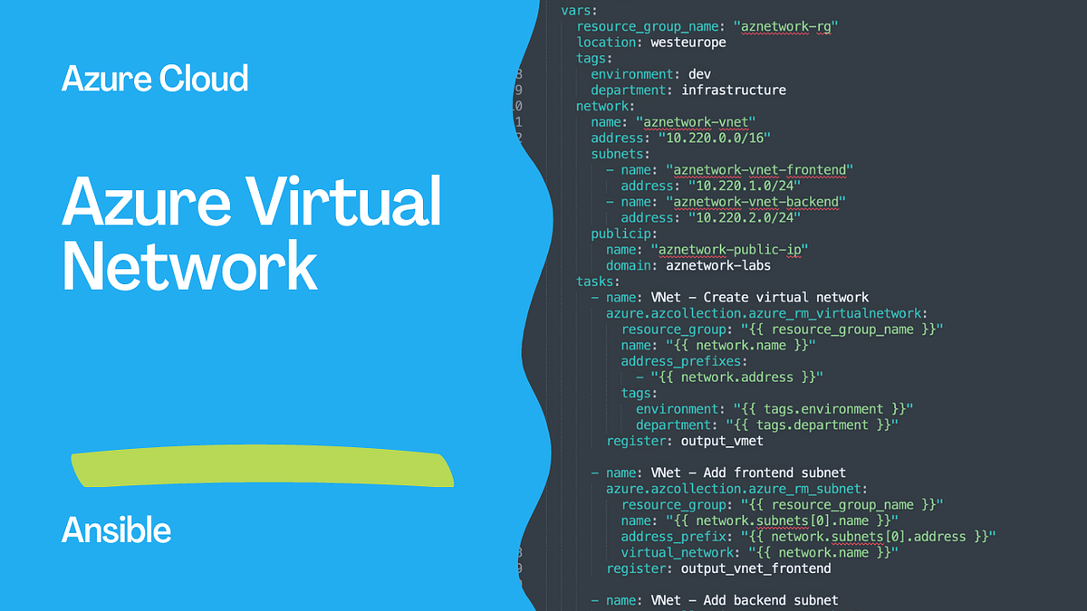 Creating an Azure Virtual Network with Ansible Playbook | by Luca Berton | Medium
