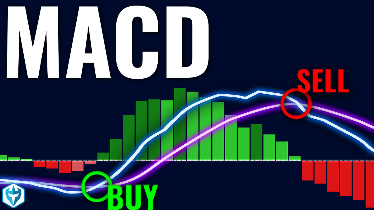 Mastering Day Trading with MACD. Hey everyone, Ross here! In today’s ...