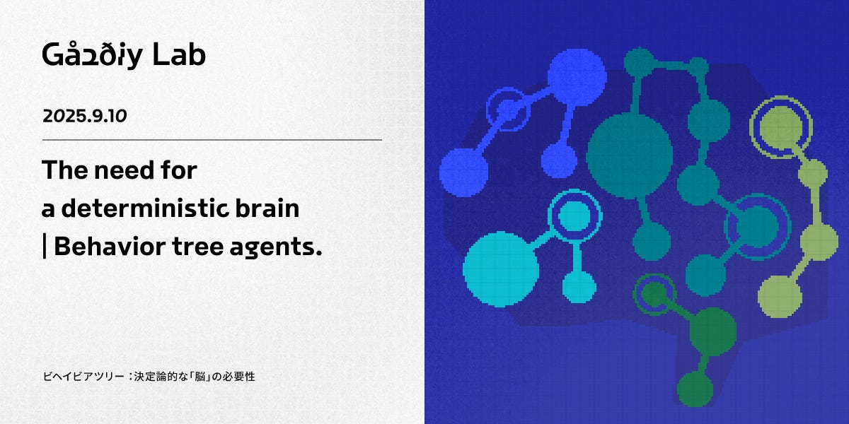 The need for a deterministic brain | Behavior tree agents. | by Gaudiy ...