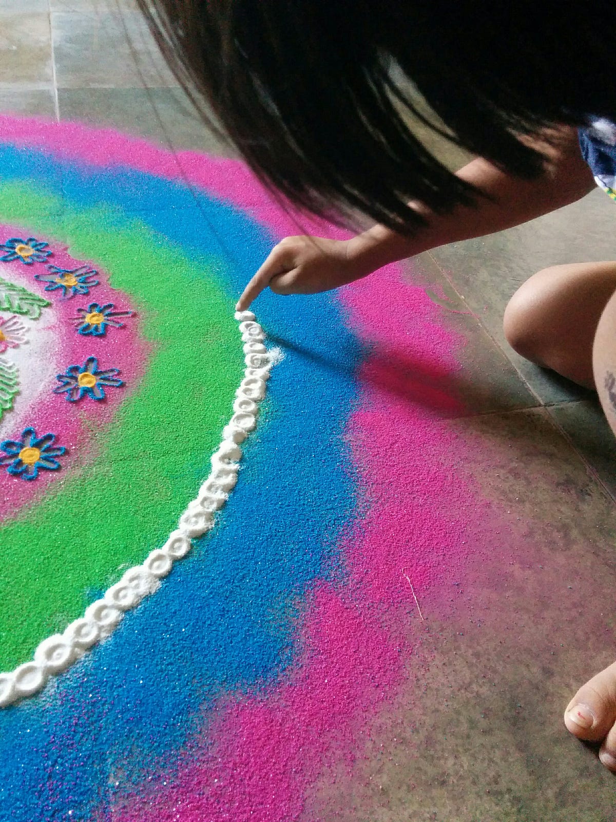 Natural learning: 9 things l have learned about (naturally)! | by ...