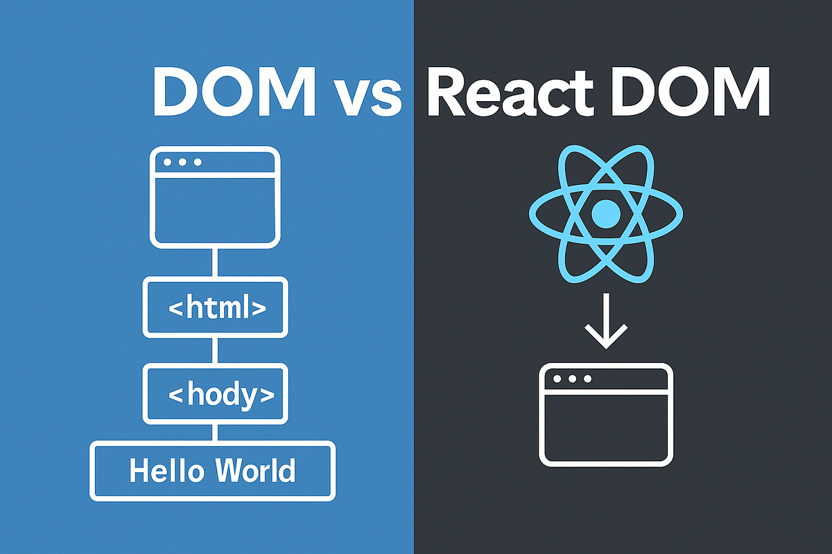 DOM vs React DOM: The Complete Guide for Frontend Developers | by ...