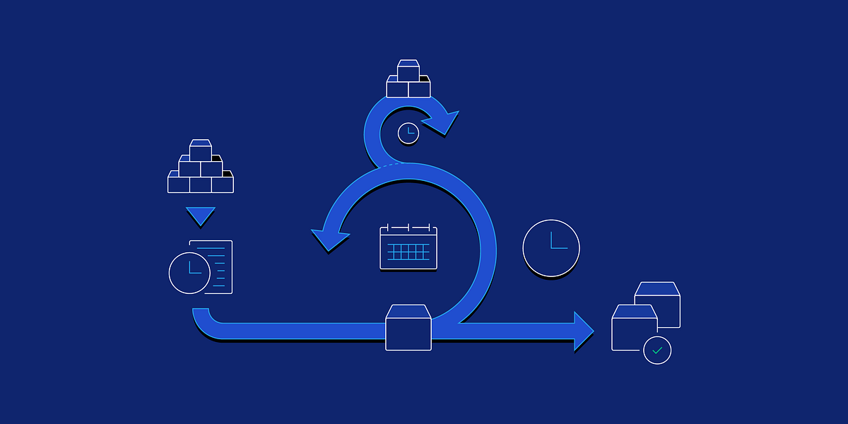 Effective Backlog Management In Agile Projects Strategies And Best Practices By Yunus Emre