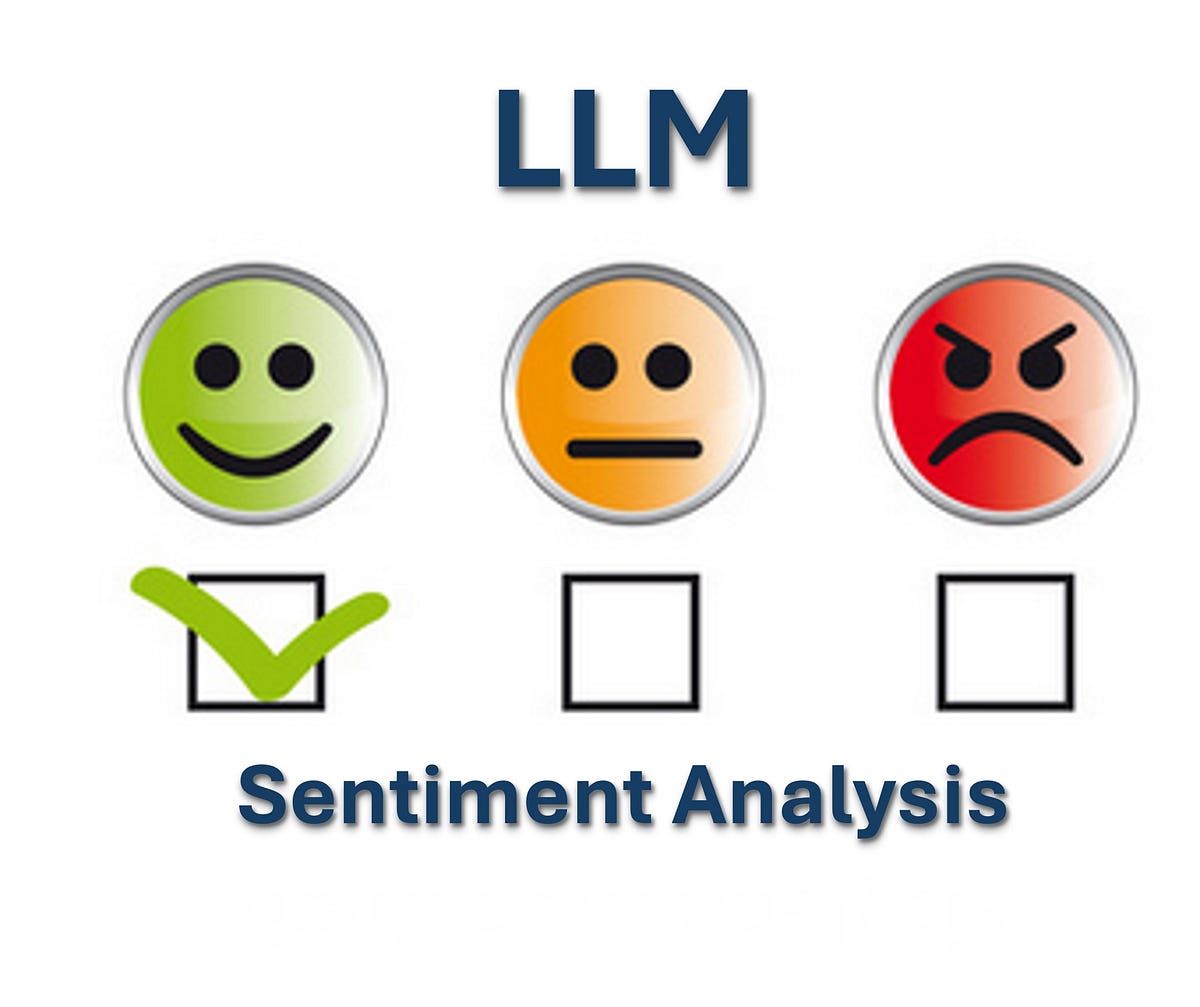 Sentiment Analysis with Large Language Models | by Tamanna | Medium Sentiment Analysis with Large Language Models | by Tamanna | Medium