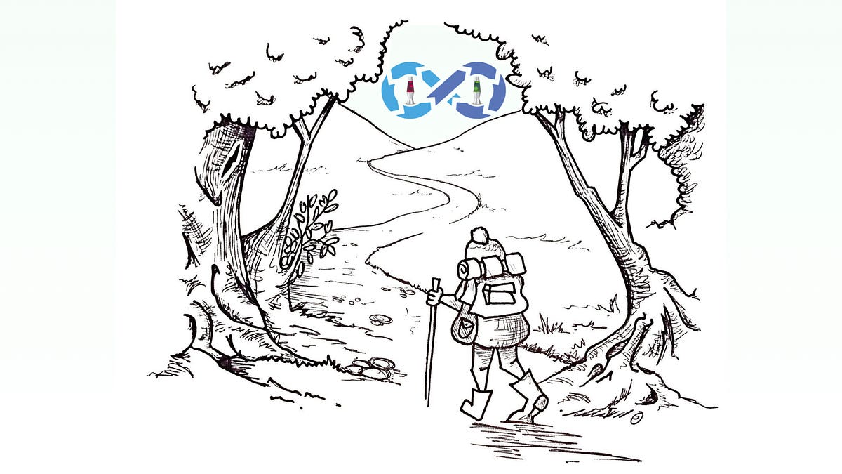 My Continuous Testing Journey Execute Automated Test Suite From By