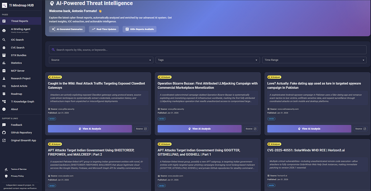 Introducing TI Mindmap HUB: an Open Research Platform for AI-Powered ...