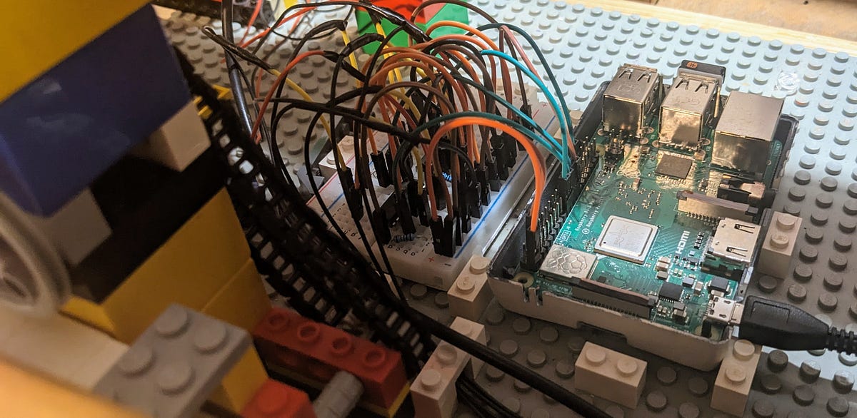 System Architecture of the LEGO Sorting Machine | by BrickSortingMachine | Medium