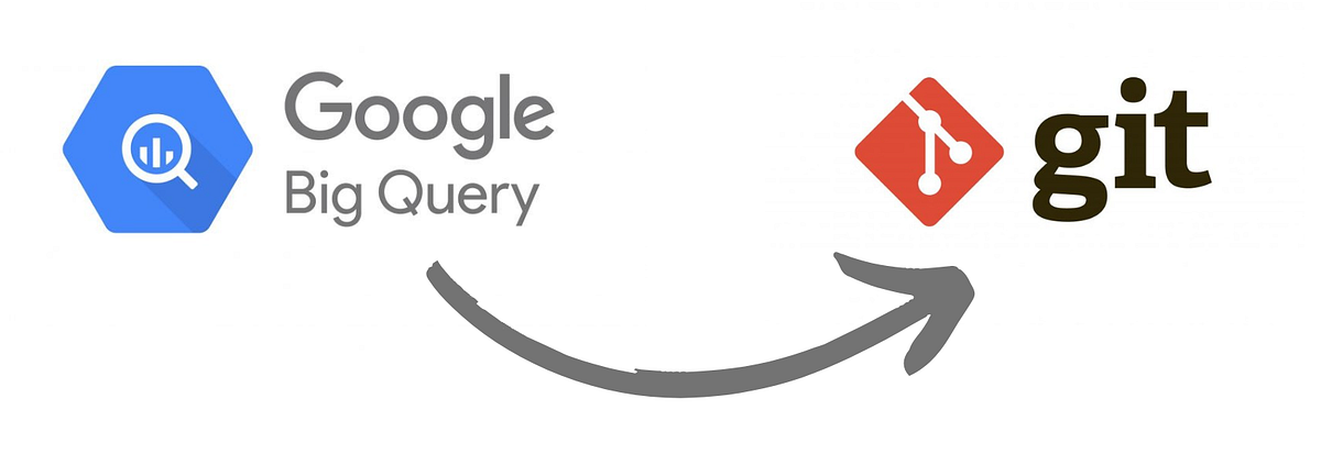Version control in BigQuery: a quick and dirty way | by alexeylark | Medium