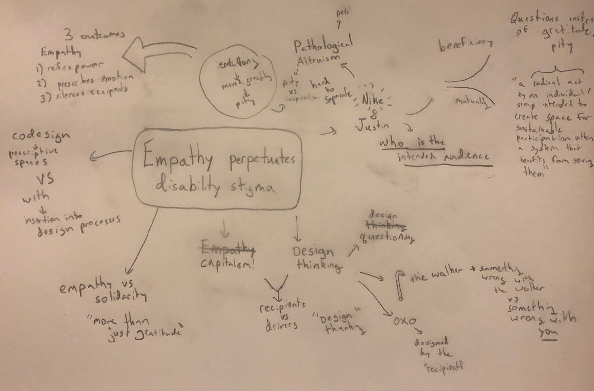 Ruinous Empathy | by Brian Tanabe | Medium
