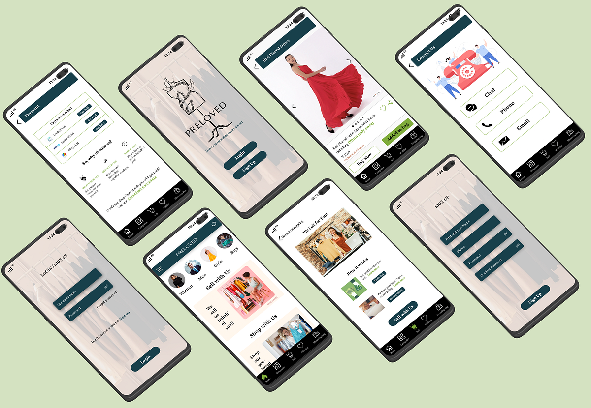 A comprehensive solution for thrifting clothes- PRELOVED | by Pavithra ...