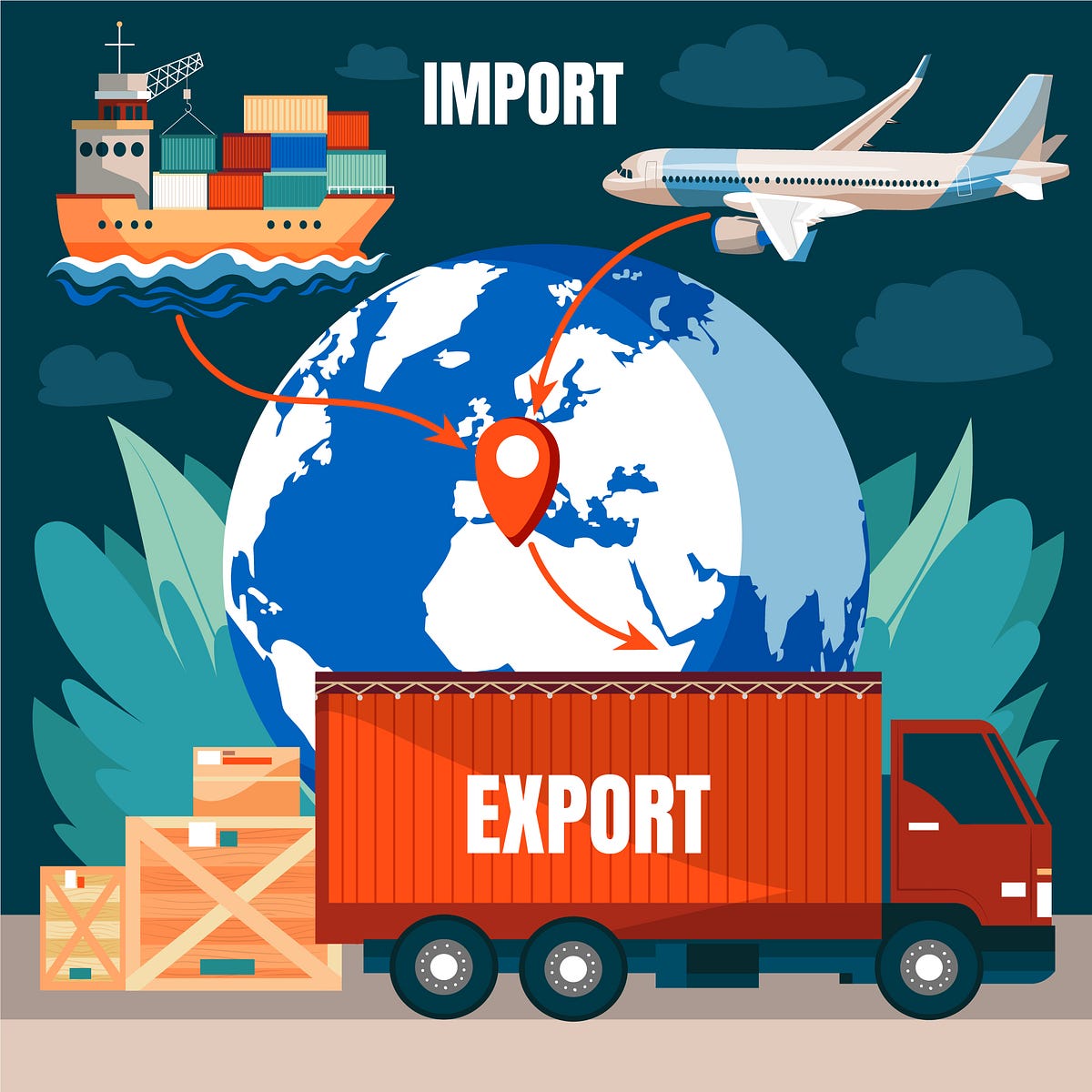 How do I find international buyers for goods to export? I’m trying to ...