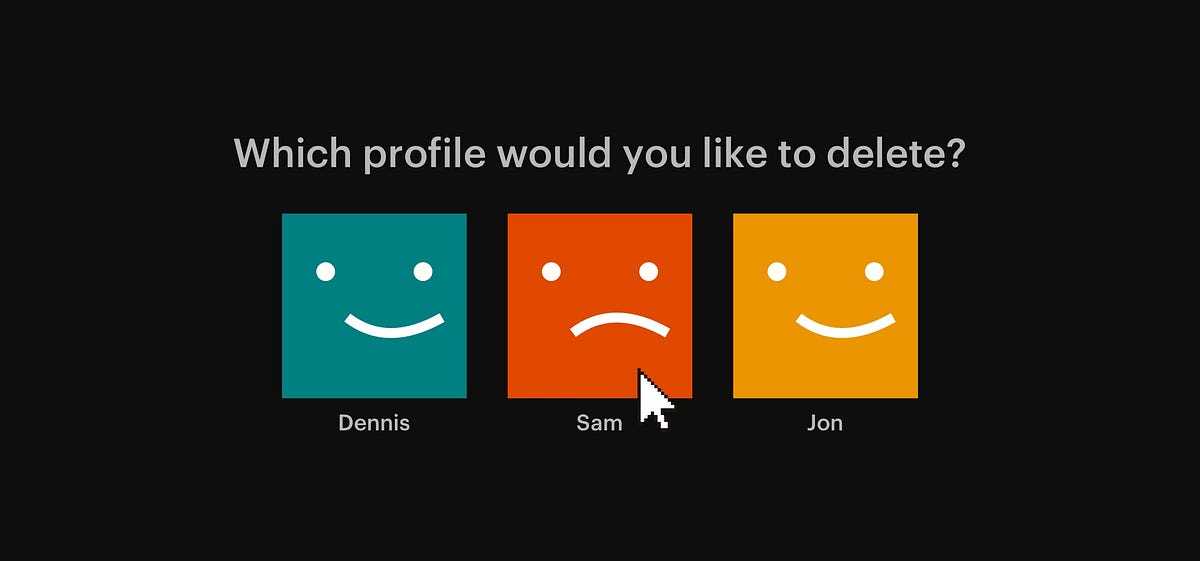 Goodbye Netflix. Hello, goals…. Pretty much most of my time at home is ...