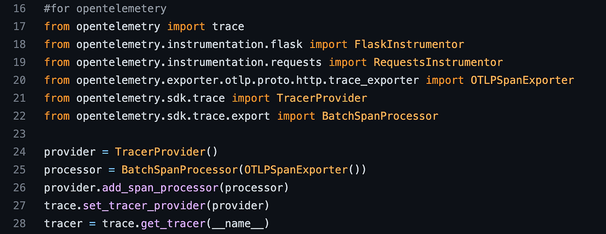 Devops Observability With Opentelemetry By Vihar Chokshi Medium