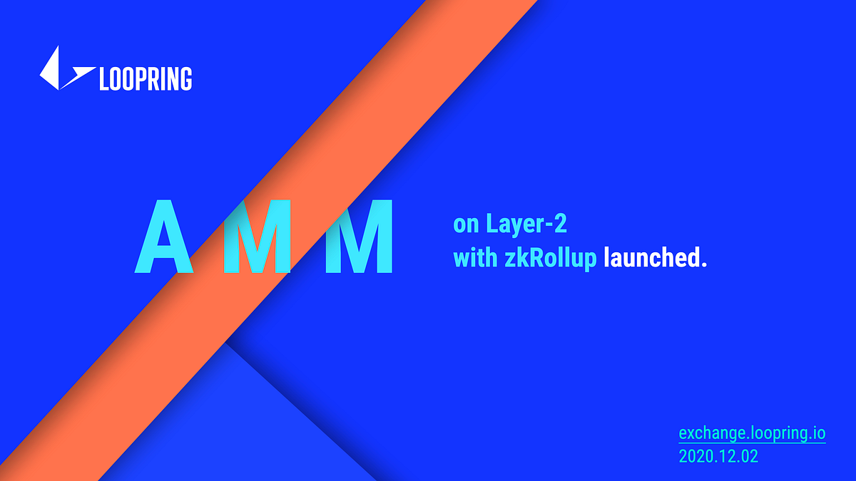 Loopring’s zkRollup AMM is Live. Loopring just launched our AMM based on… | by Daniel Wang ...