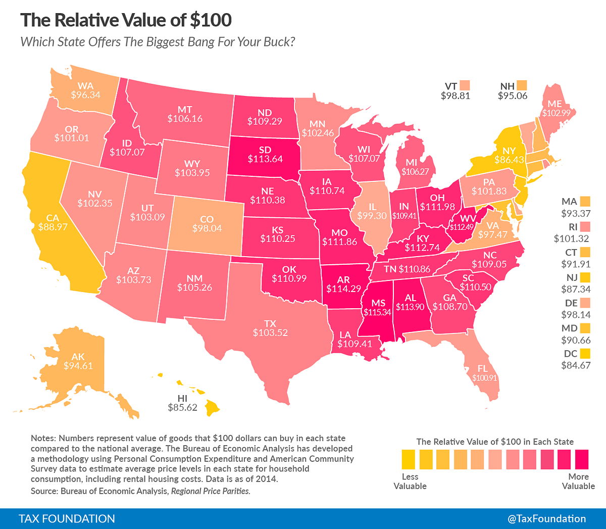 Every State Has Its Price. A Look at BEA’s Regional Price Parities | by ...