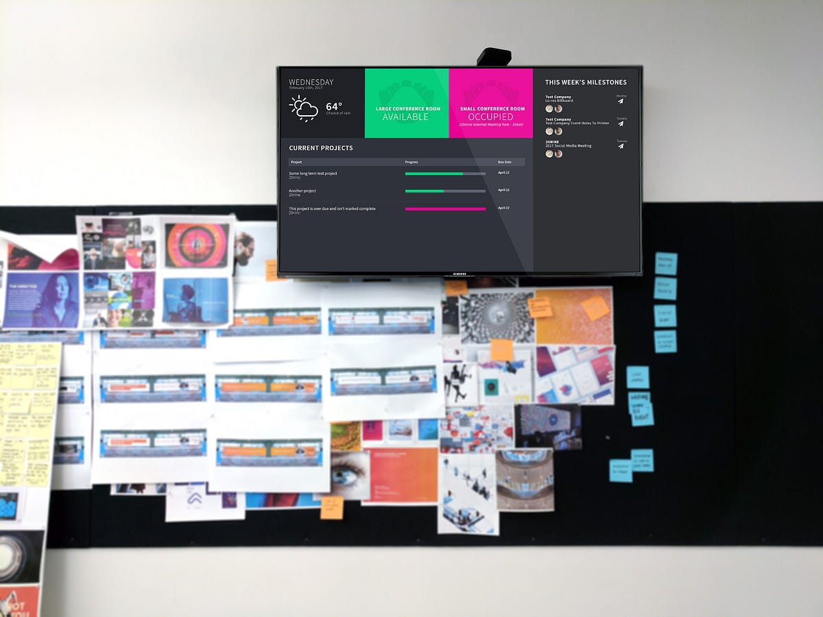 Building a Dashboard that recognizes you | by Joe Zeoli | HackerNoon ...
