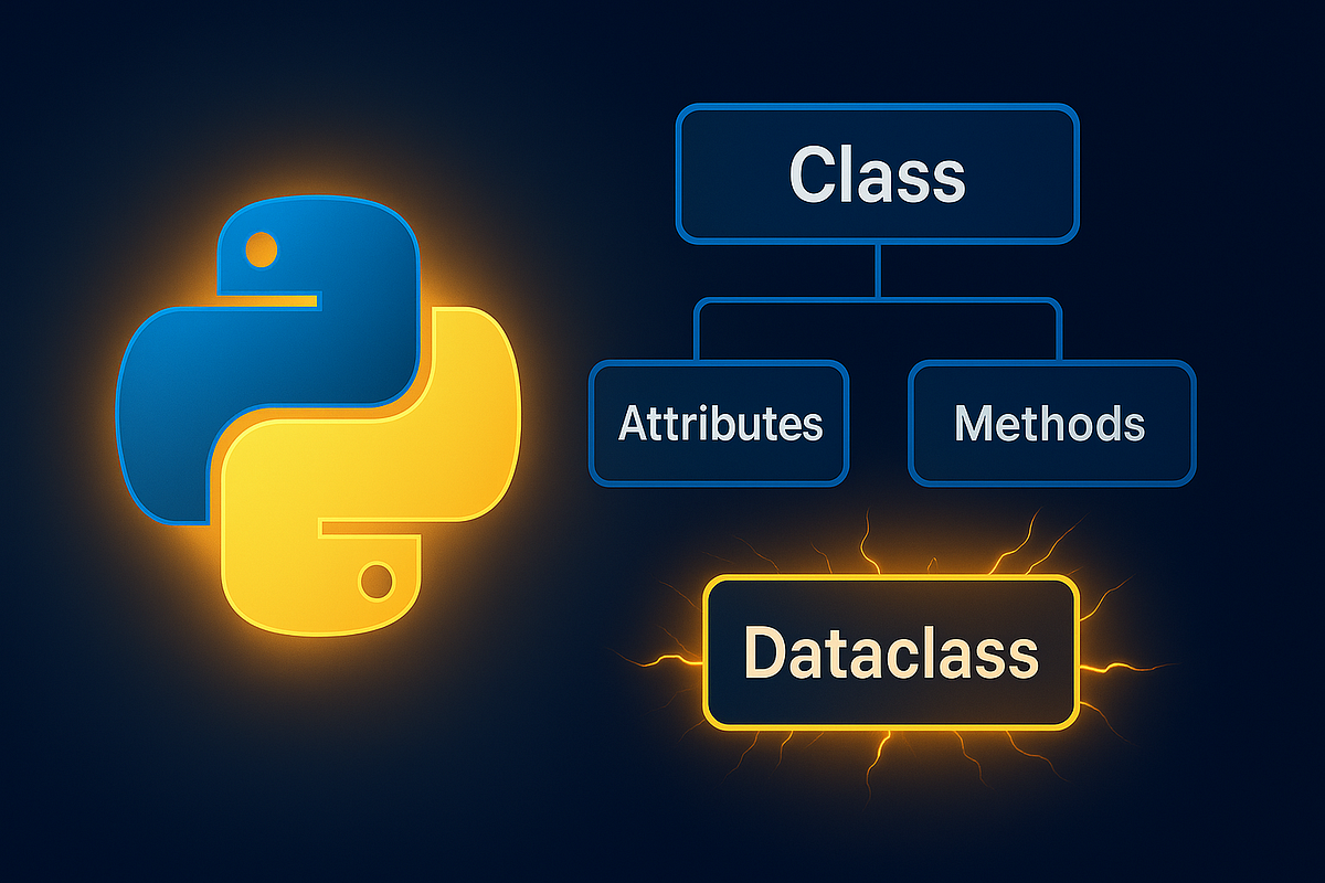Python Data Classes: Underrated but Powerful | by Nikulsinh Rajput | Sep, 2025 | Medium