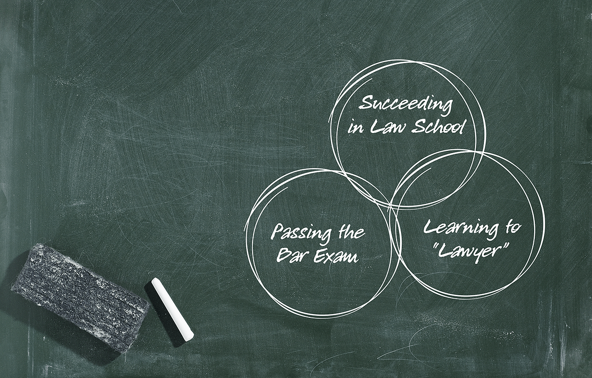 Are Law Schools Preparing Students for Real-World Challenges? | by ...