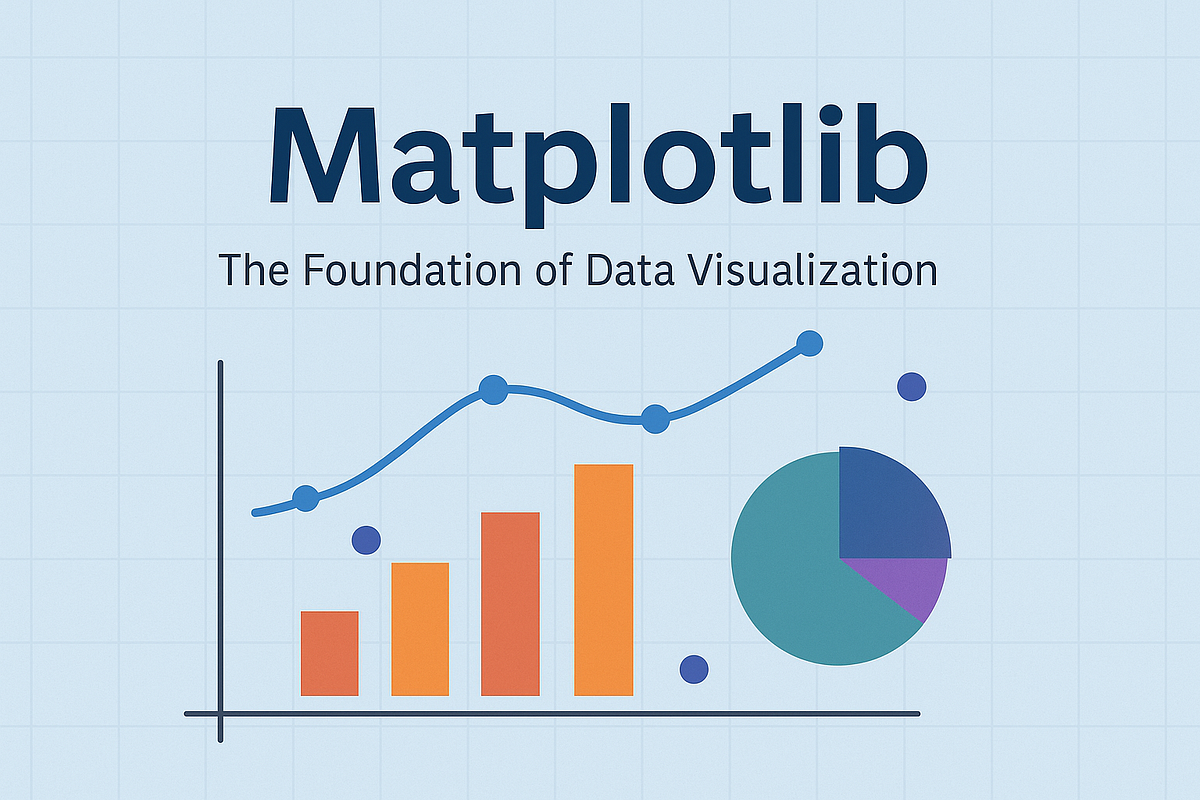 Data Analysis Lecture 8: Learn How to Analyse Your Data with Matplotlib | by YogiCode | Coding ...