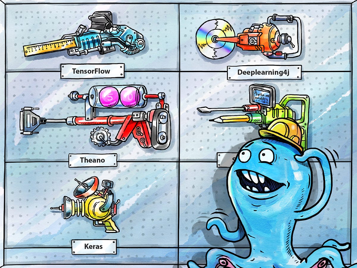 13 Deep Learning Frameworks for Natural Language Processing in Python | by Data Monsters | Medium