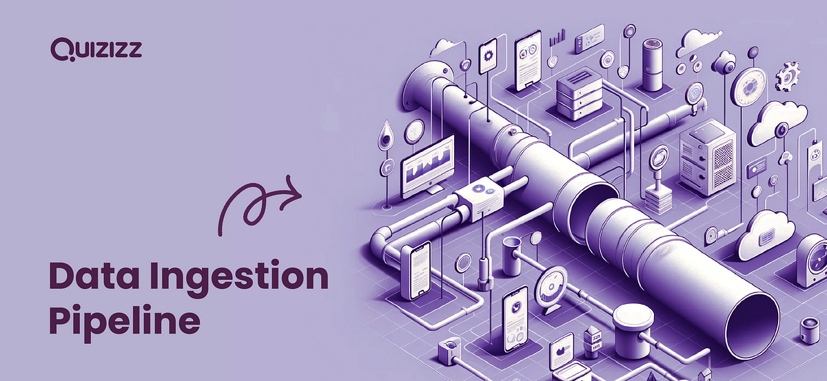 Building Scalable Data Ingestion Pipelines At Quizizz By Team Quizizz Life At Quizizz Medium