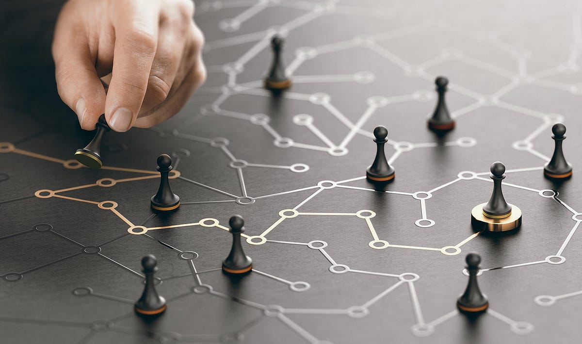 Mastering : Strategic Thinking. The Three Levels of Strategic Thinking ...