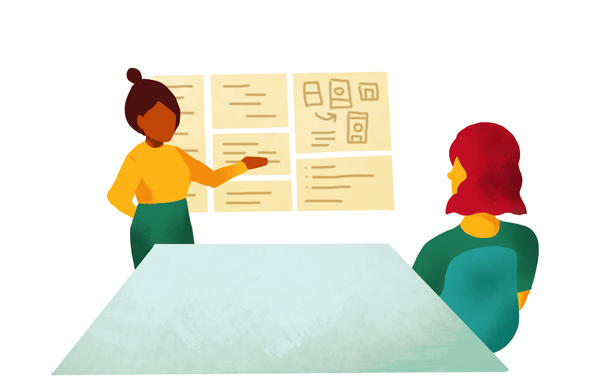 The whiteboard design challenge. While applying as a Product… | by ...