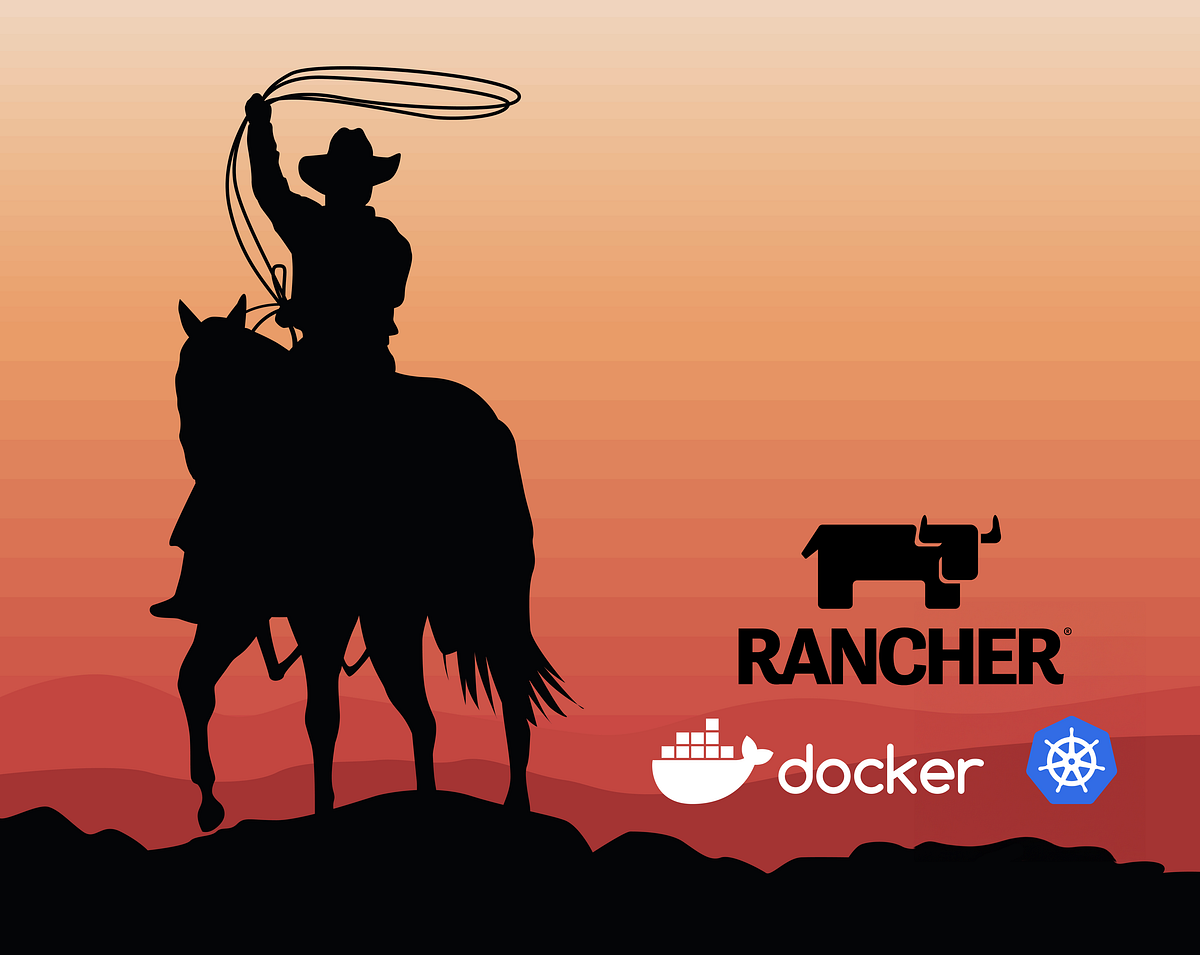 Setting Up Rancher OS on AWS EC2. A Detailed Walkthrough for Installing ...