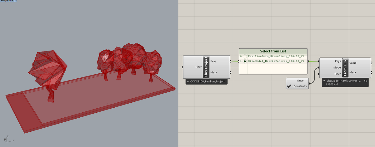Week 08: Operating Flux with Other Teams | by emily leung | code3100 | Medium
