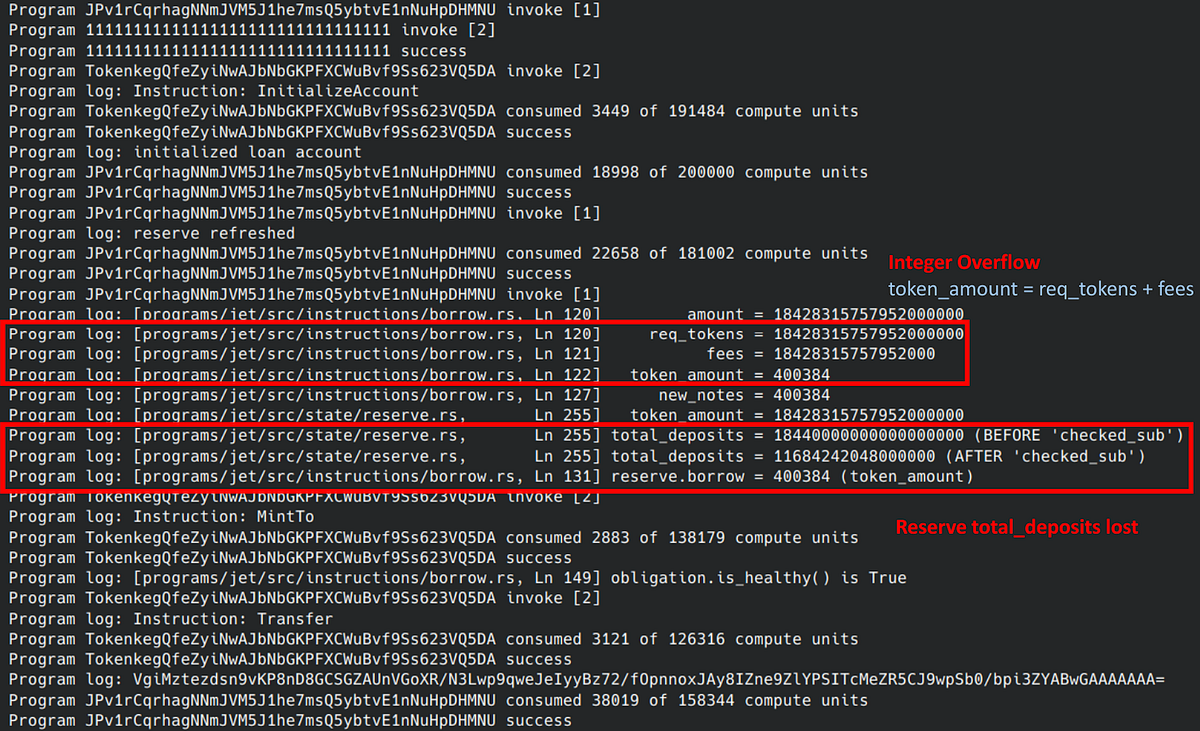 Solana Bug Bounty Hunting with Soteria | by sec3 (formerly Soteria ...