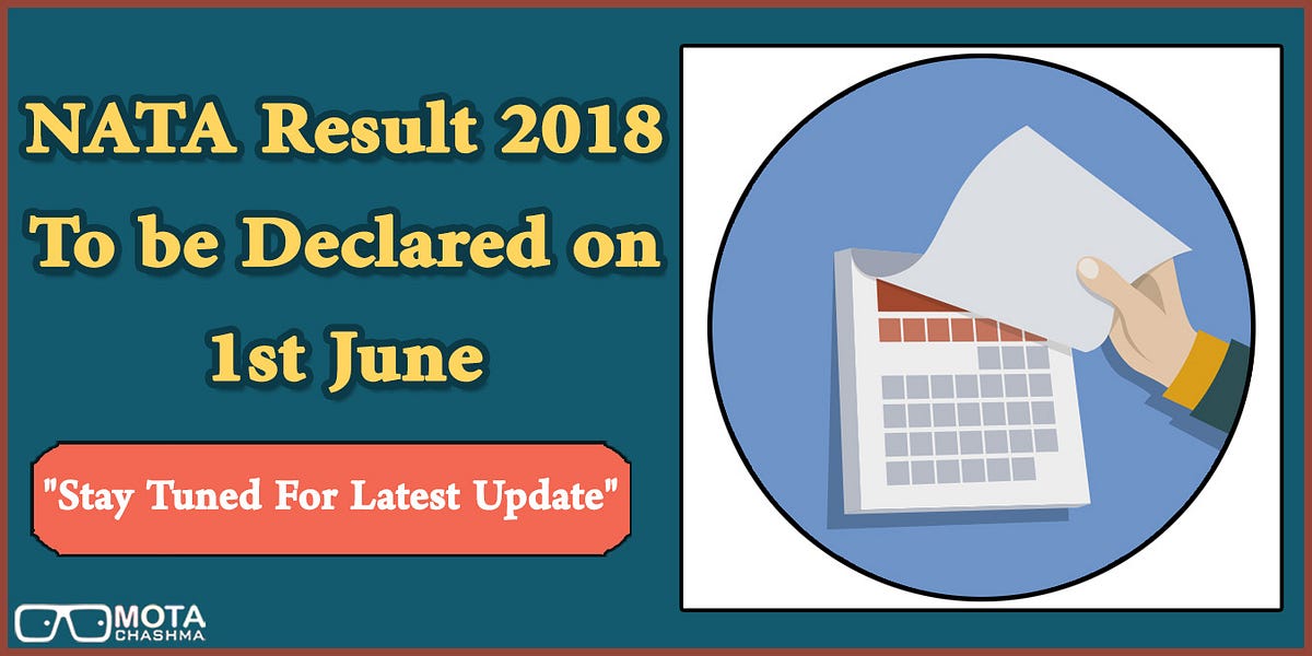 National Aptitude Test in Architecture (NATA) Result will be Declared ...