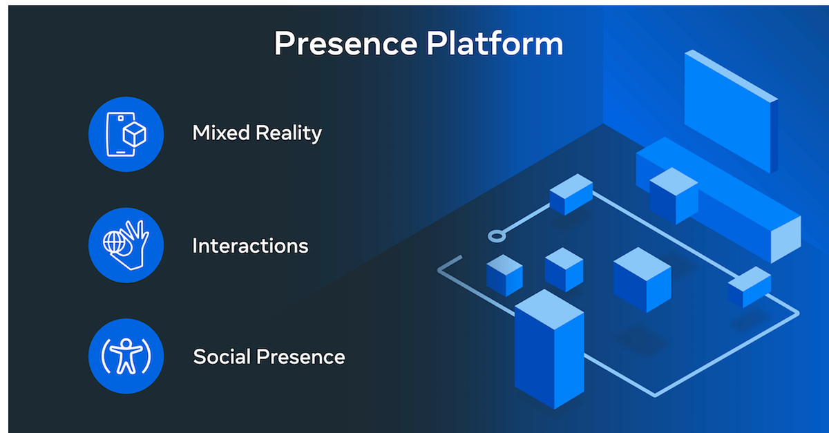 Meta Presence Platform | Overview | by Mayank Sharma | Medium