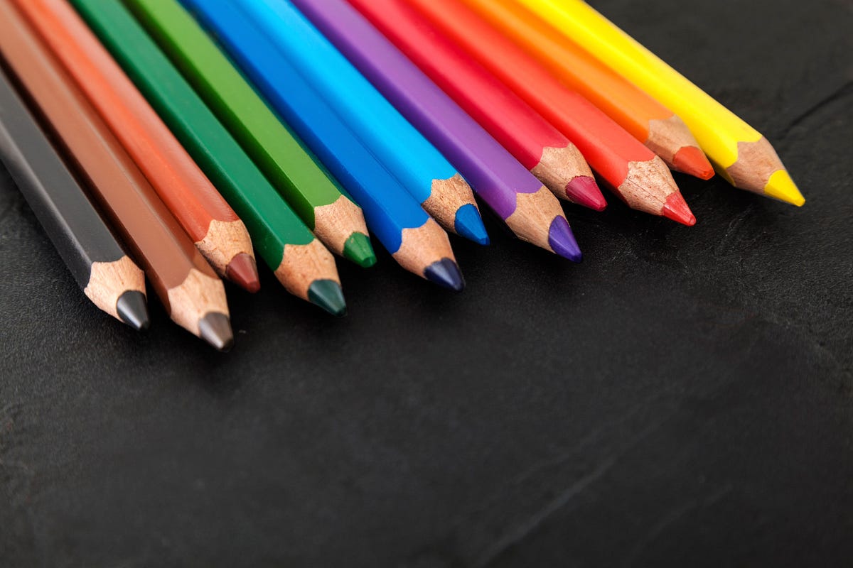 How Color Affects Your AdSense CTR | by Sortable | Medium