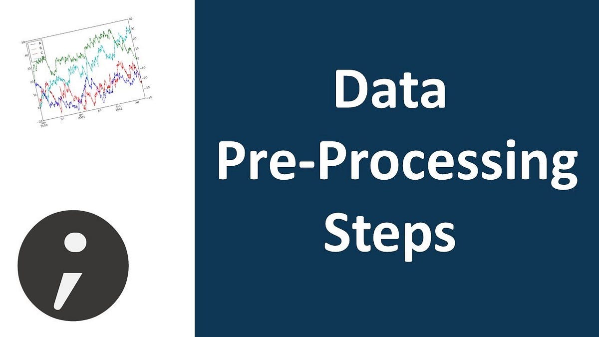 Data Preprocessing using Numpy and Pandas | by Shivansh Keshari | Medium