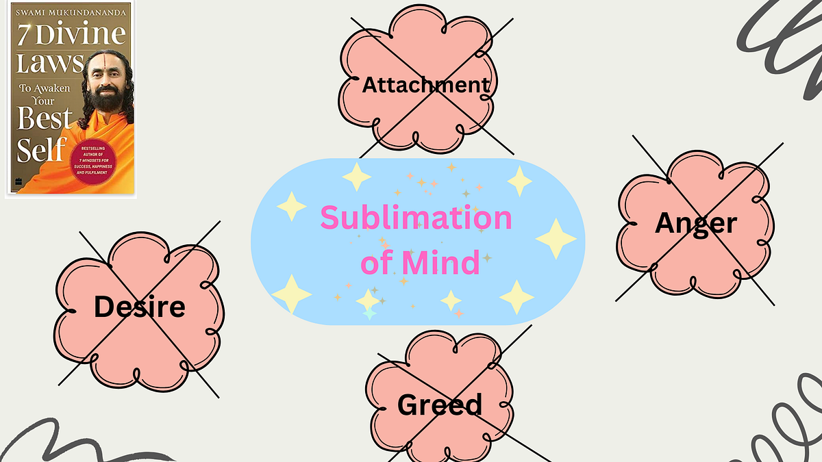 7 Divine Laws to Awaken Your Best Self — Law # 5 — The Law of ...