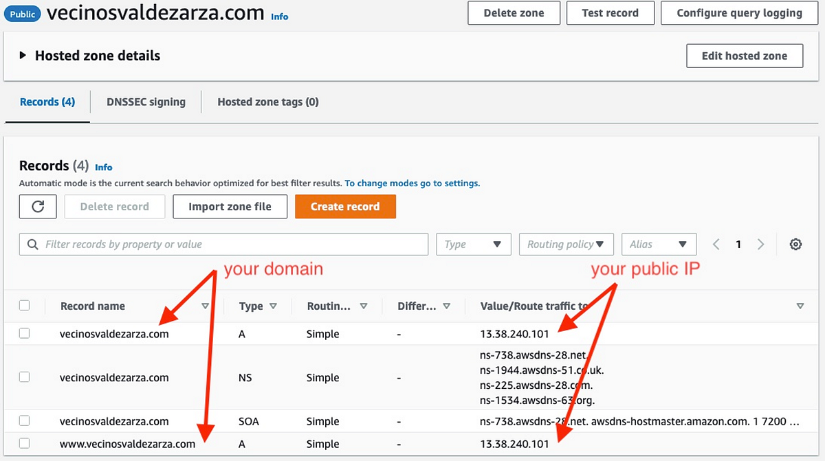 How to Deploy WordPress or Prestashop on AWS Lightsail | by Javier León Peris | Medium