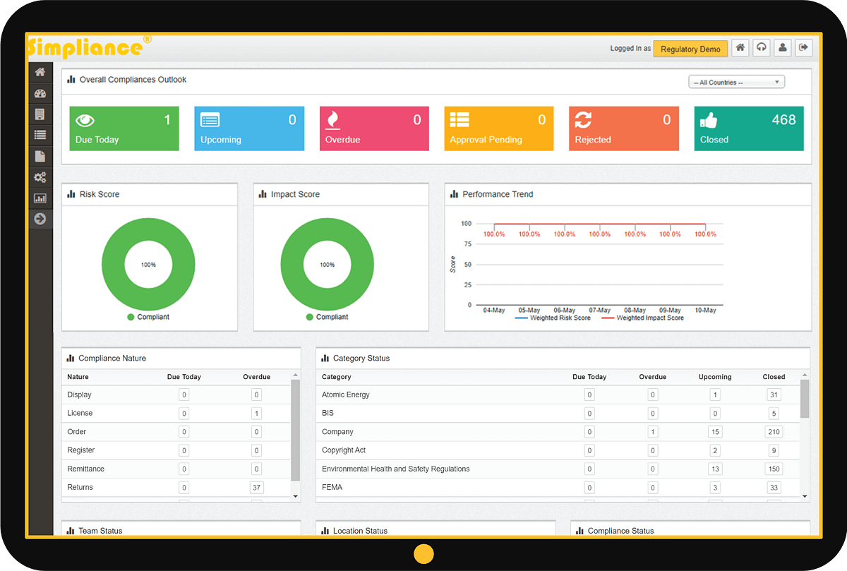 Enhance Your Business’s Success with Our Regulatory Compliance Tool ...