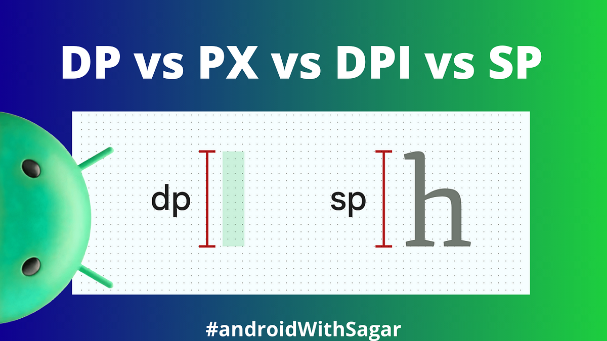 DP vs SP vs DPI vs PX in Android. We use some standard Units of… | by Sagar Malhotra | Stackademic