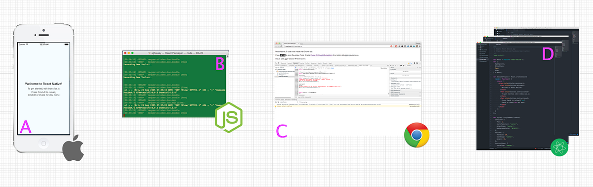 Deep Diving React Native Debugging | by Shaheen Ghiassy | Medium