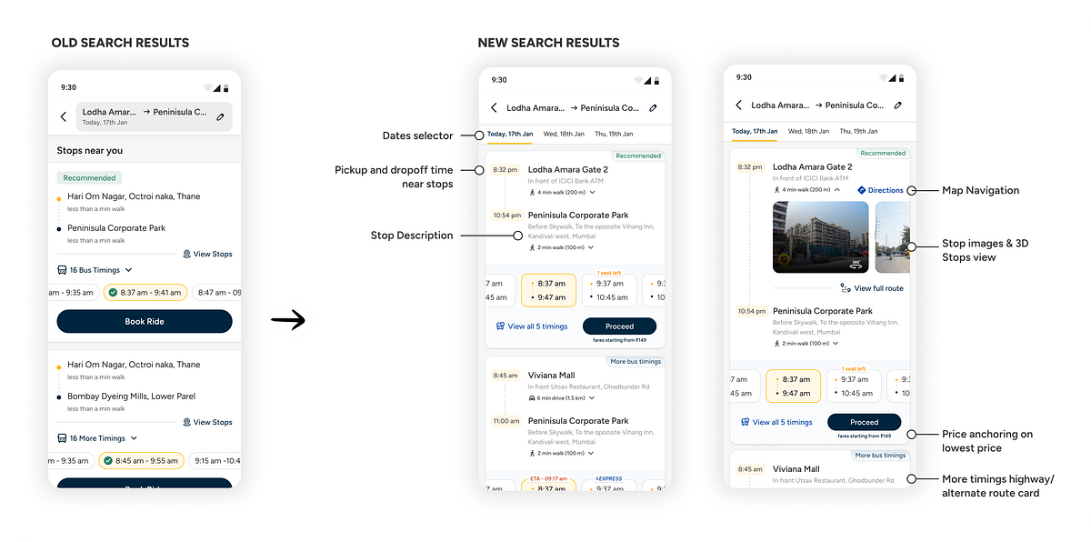 UX Case Study: How We Improved Cityflo’s Search Results & Boosted ...