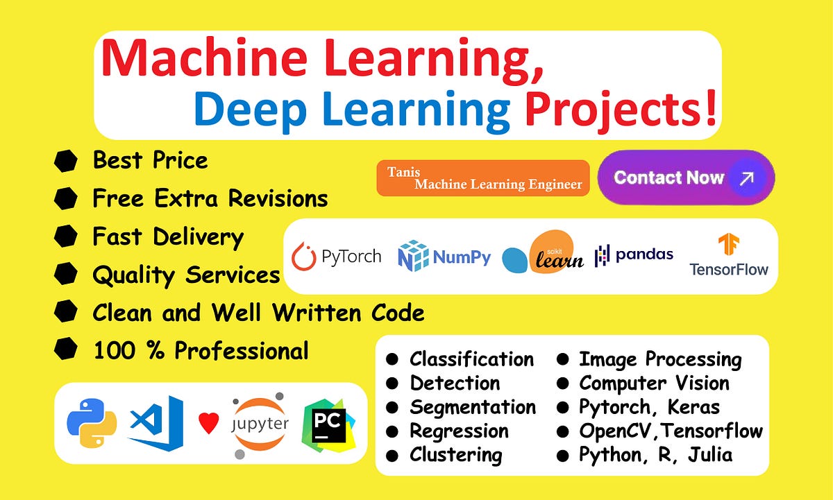 Machine Learning And Deep Learning Projects Using Python And R By Tanis Sep 2024 Medium