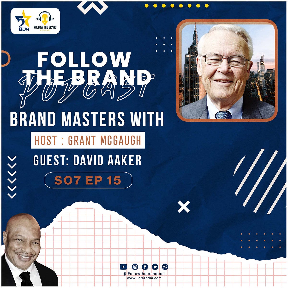 “Follow the Brand Podcast Welcomes David Aaker in a Game-Changing ...
