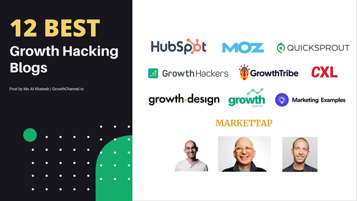 My 12 Most Favourite Growth Hacking Blogs | by Mo Al khateeb ...
