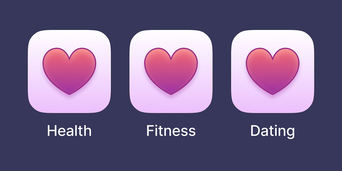 How text affects the meaning of UI icons | by Alexander Deplov ...