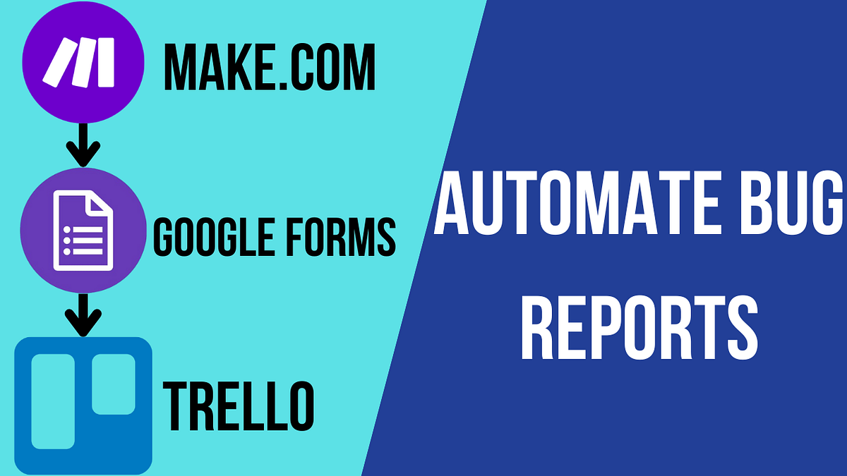 Automate Bug Reports for Free Using Google Forms and Trello: Step-by-Step Guide | by How Tho ...