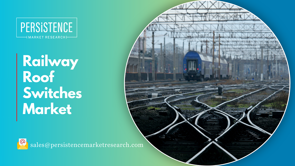 The Railway Roof Switches Market: An In-Depth Analysis | by Riya K ...