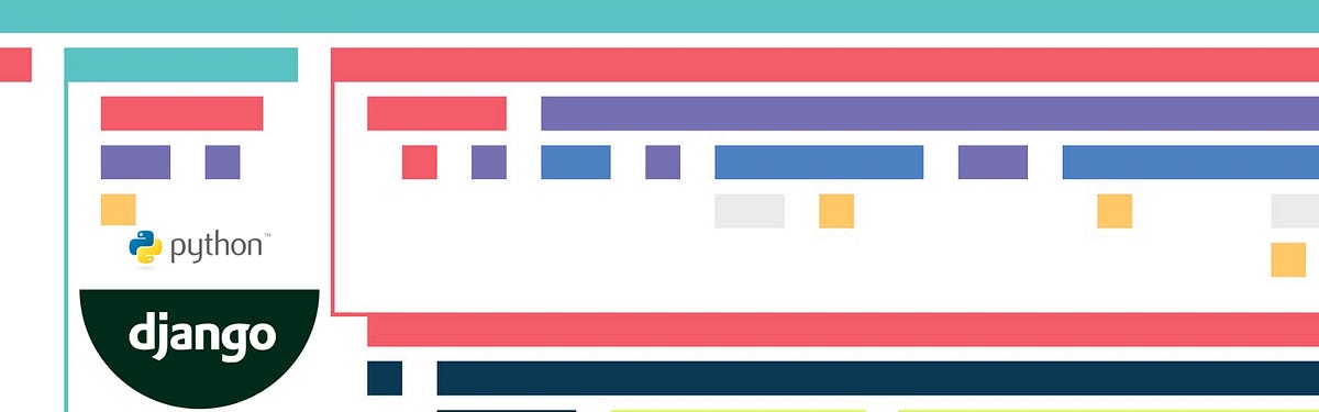 Django Async Class Based Views (ACBV) | by Bruno Fosados | Medium