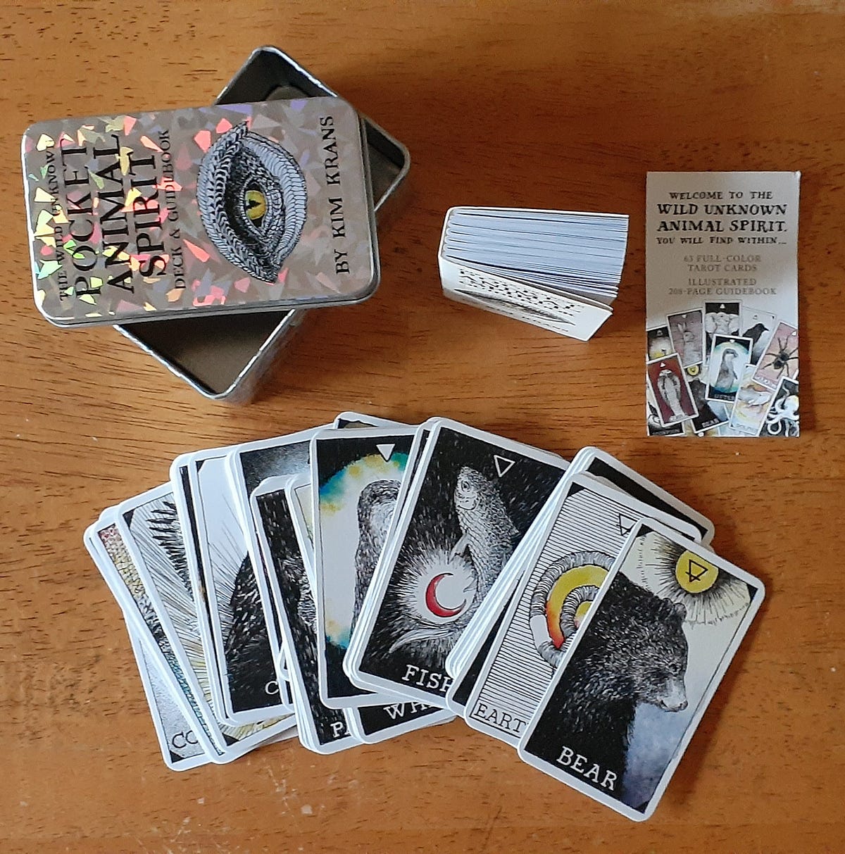 A Way to Gain Insight into Self. Get to know yourself better | by ...