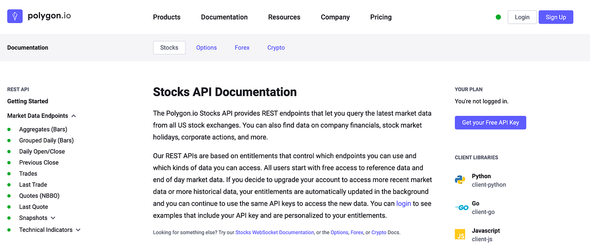 5 Best Stock Market APIs of 2022. If you’re looking for a… | by Market ...