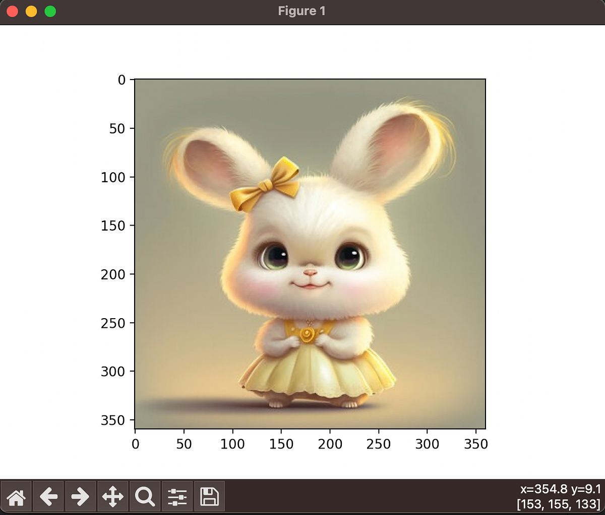 [OpenCV] Image processing and get image size | by Amazing lifestyle ...