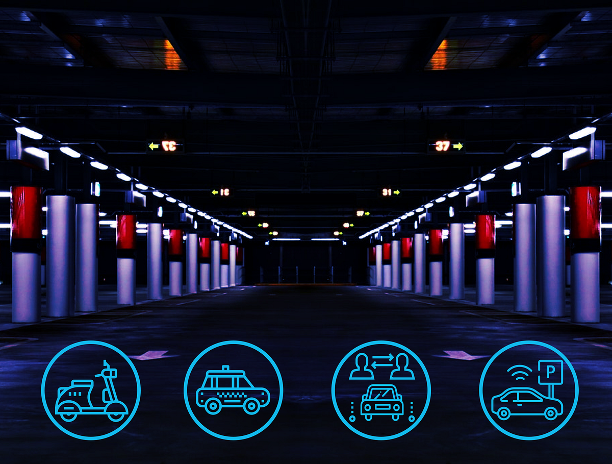 Transforming Parkings into Multimodal Intelligent Mobility Hubs | by ...